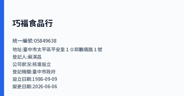 巧福食品行的照片-統編 05849638(臺中市) 公司登記資料與營業項目詳細圖表