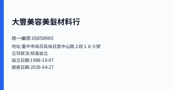 大豐美容美髮材料行的照片-統編 05850965(臺中市) 公司登記資料與營業項目詳細圖表