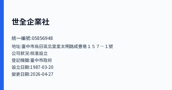 世全企業社的照片-統編 05856948(臺中市) 公司登記資料與營業項目詳細圖表