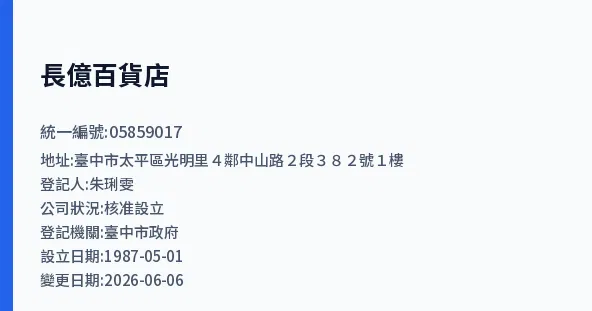 長億百貨店的照片-統編 05859017(臺中市) 公司登記資料與營業項目詳細圖表