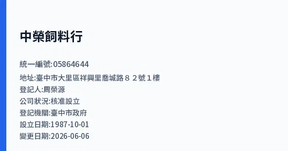 中榮飼料行的照片-統編 05864644(臺中市) 公司登記資料與營業項目詳細圖表