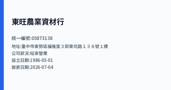 東旺農業資材行的照片-統編 05873138(臺中市) 公司登記資料與營業項目詳細圖表
