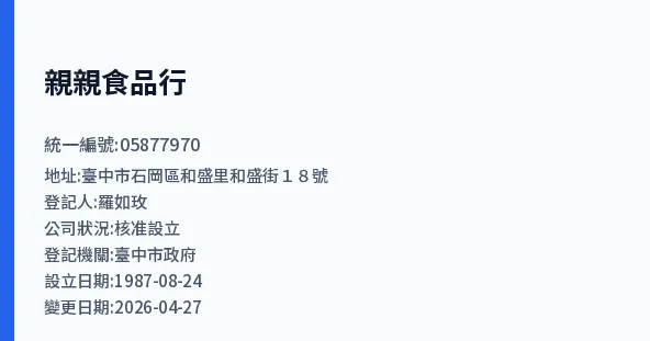 親親食品行的照片-統編 05877970(臺中市) 公司登記資料與營業項目詳細圖表