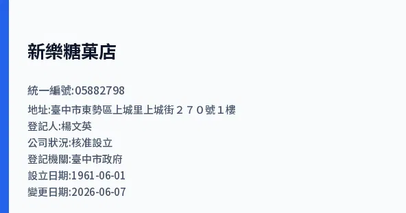 新樂糖菓店的照片-統編 05882798(臺中市) 公司登記資料與營業項目詳細圖表