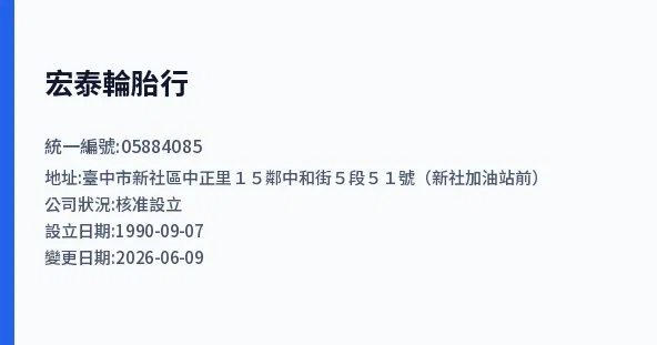 宏泰輪胎行的照片-統編 05884085(臺中市) 公司登記資料與營業項目詳細圖表