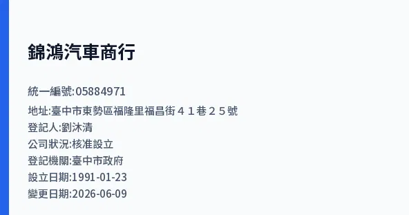 錦鴻汽車商行的照片-統編 05884971(臺中市) 公司登記資料與營業項目詳細圖表