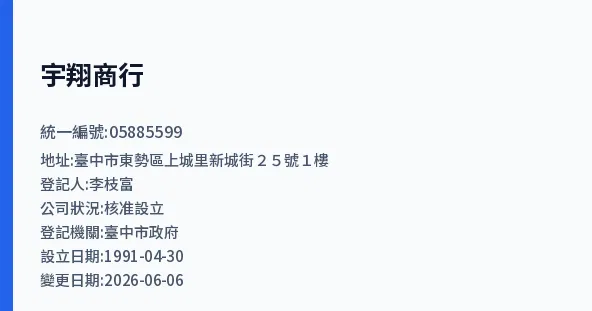 宇翔商行的照片-統編 05885599(臺中市) 公司登記資料與營業項目詳細圖表