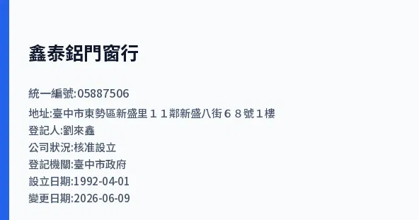 鑫泰鋁門窗行的照片-統編 05887506(臺中市) 公司登記資料與營業項目詳細圖表