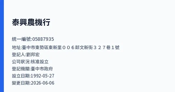 泰興農機行的照片-統編 05887935(臺中市) 公司登記資料與營業項目詳細圖表