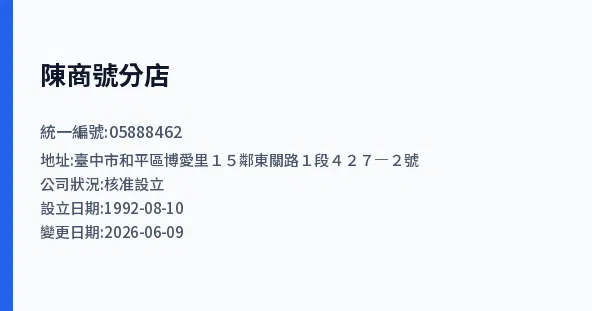 陳商號分店的照片-統編 05888462(臺中市) 公司登記資料與營業項目詳細圖表