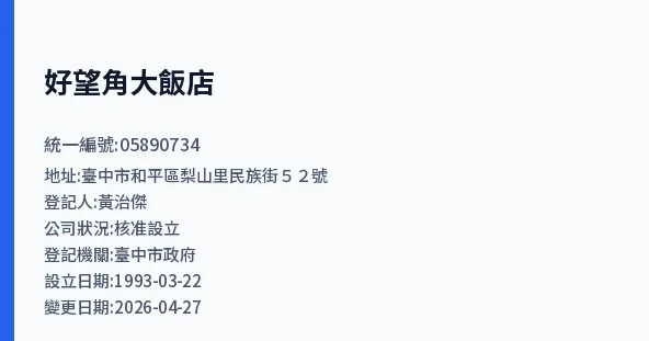好望角大飯店的照片-統編 05890734(臺中市) 公司登記資料與營業項目詳細圖表