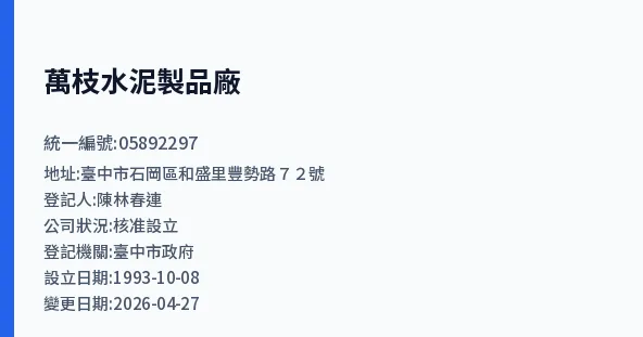 萬枝水泥製品廠的照片-統編 05892297(臺中市) 公司登記資料與營業項目詳細圖表