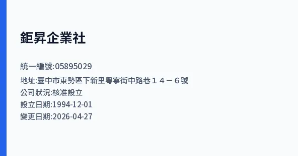 鉅昇企業社的照片-統編 05895029(臺中市) 公司登記資料與營業項目詳細圖表