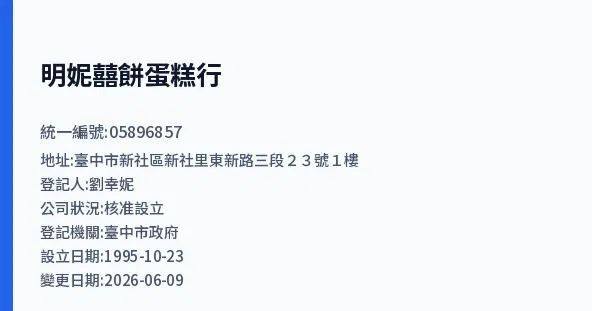 明妮囍餅蛋糕行的照片-統編 05896857(臺中市) 公司登記資料與營業項目詳細圖表