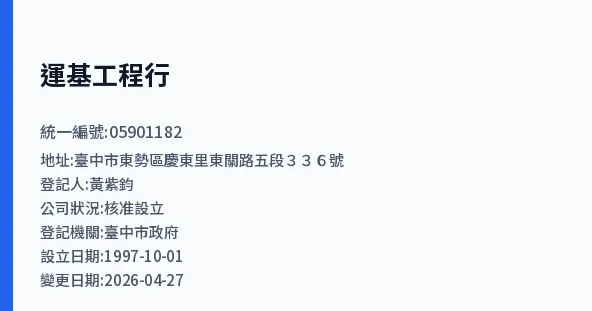 運基工程行的照片-統編 05901182(臺中市) 公司登記資料與營業項目詳細圖表