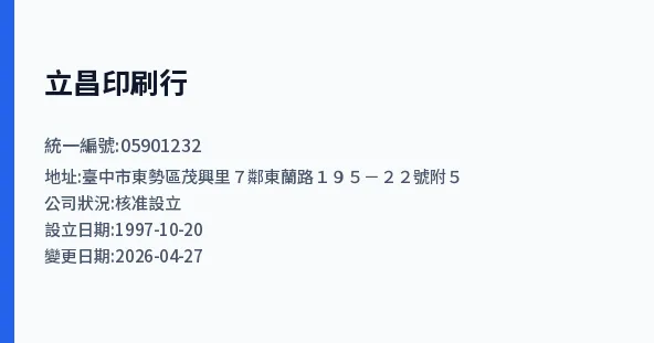 立昌印刷行的照片-統編 05901232(臺中市) 公司登記資料與營業項目詳細圖表