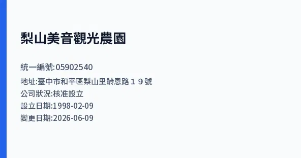 梨山美音觀光農園的照片-統編 05902540(臺中市) 公司登記資料與營業項目詳細圖表