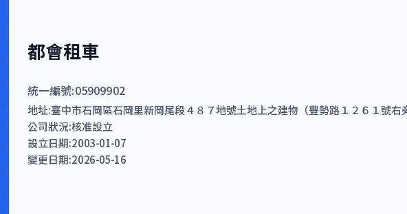 都會租車的照片-統編 05909902(臺中市) 公司登記資料與營業項目詳細圖表