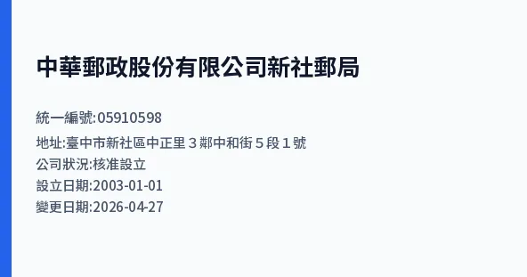 中華郵政股份有限公司新社郵局的照片-統編 05910598(臺中市) 公司登記資料與營業項目詳細圖表