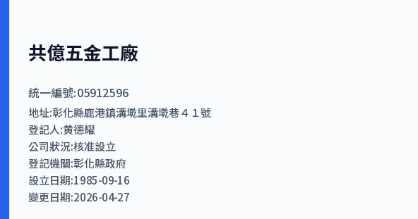 共億五金工廠的照片-統編 05912596(彰化縣) 公司登記資料與營業項目詳細圖表