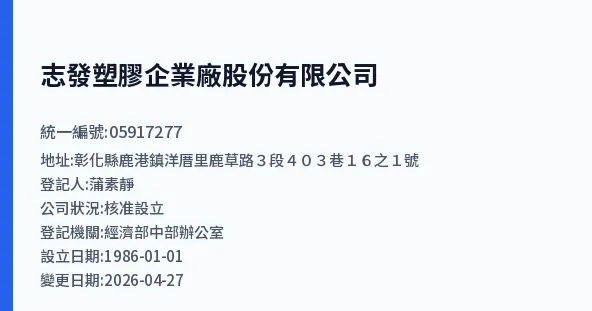 志發塑膠企業廠股份有限公司的照片-統編 05917277(彰化縣) 公司登記資料與營業項目詳細圖表