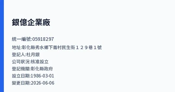 銀億企業廠的照片-統編 05918297(彰化縣) 公司登記資料與營業項目詳細圖表