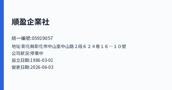 順盈企業社的照片-統編 05919057(彰化縣) 公司登記資料與營業項目詳細圖表