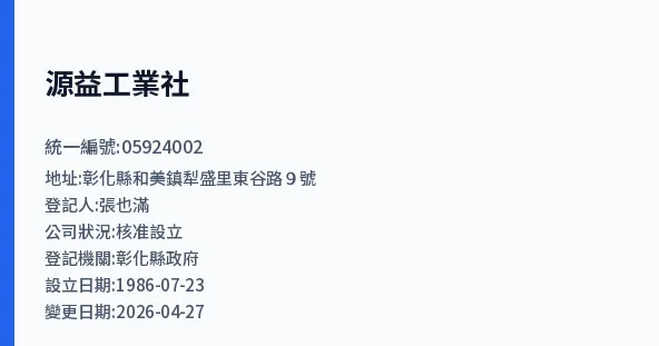 源益工業社的照片-統編 05924002(彰化縣) 公司登記資料與營業項目詳細圖表