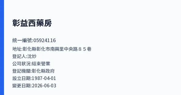 彰益西藥房的照片-統編 05924116(彰化縣) 公司登記資料與營業項目詳細圖表