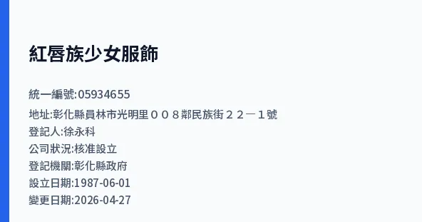 紅唇族少女服飾的照片-統編 05934655(彰化縣) 公司登記資料與營業項目詳細圖表
