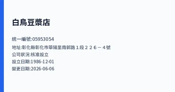 白鳥豆漿店的照片-統編 05953054(彰化縣) 公司登記資料與營業項目詳細圖表