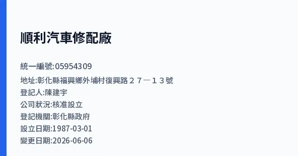 順利汽車修配廠的照片-統編 05954309(彰化縣) 公司登記資料與營業項目詳細圖表
