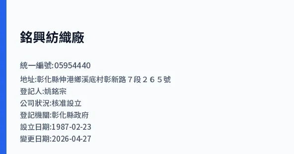 銘興紡織廠的照片-統編 05954440(彰化縣) 公司登記資料與營業項目詳細圖表