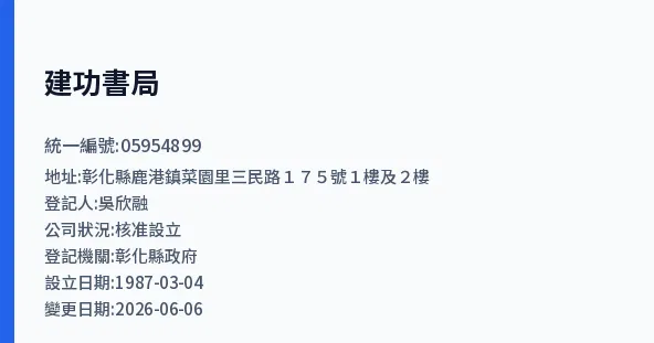 建功書局的照片-統編 05954899(彰化縣) 公司登記資料與營業項目詳細圖表