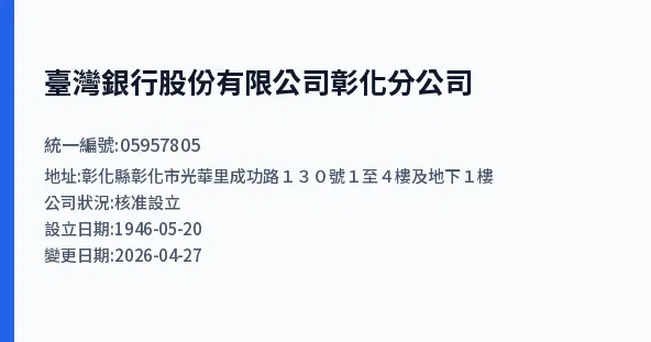 臺灣銀行股份有限公司彰化分公司的照片-統編 05957805(彰化縣) 公司登記資料與營業項目詳細圖表