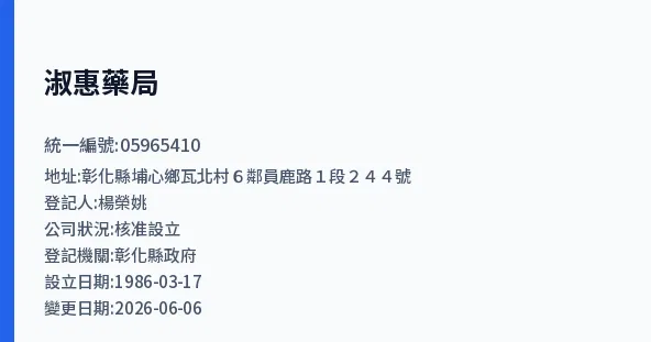 淑惠藥局的照片-統編 05965410(彰化縣) 公司登記資料與營業項目詳細圖表