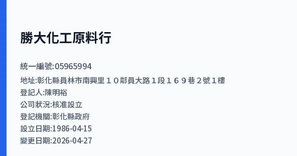 勝大化工原料行的照片-統編 05965994(彰化縣) 公司登記資料與營業項目詳細圖表