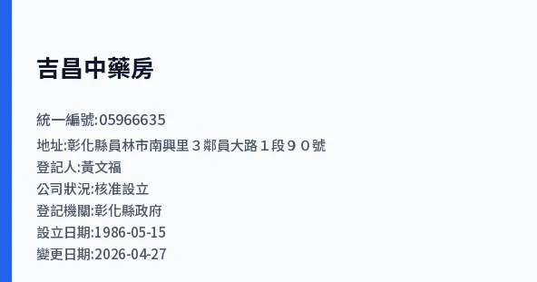 吉昌中藥房的照片-統編 05966635(彰化縣) 公司登記資料與營業項目詳細圖表