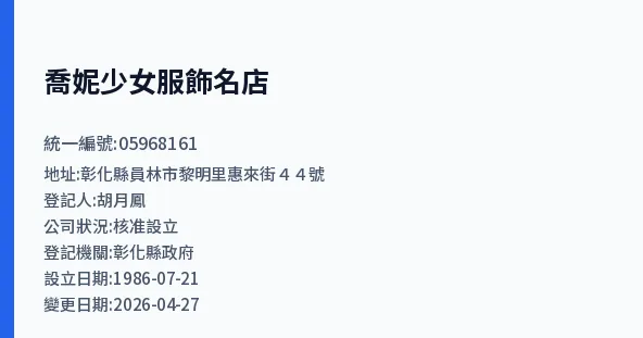 喬妮少女服飾名店的照片-統編 05968161(彰化縣) 公司登記資料與營業項目詳細圖表