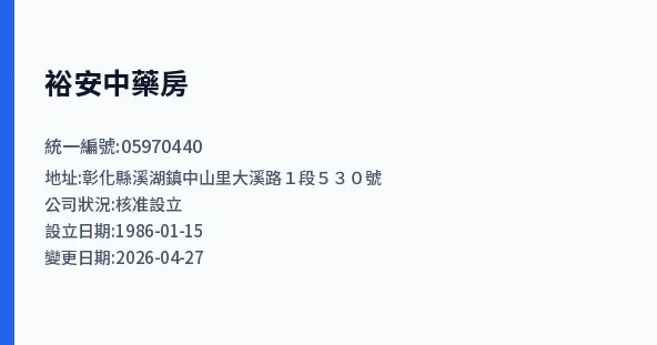 裕安中藥房的照片-統編 05970440(彰化縣) 公司登記資料與營業項目詳細圖表