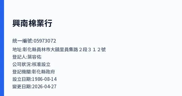 興南棉業行的照片-統編 05973072(彰化縣) 公司登記資料與營業項目詳細圖表