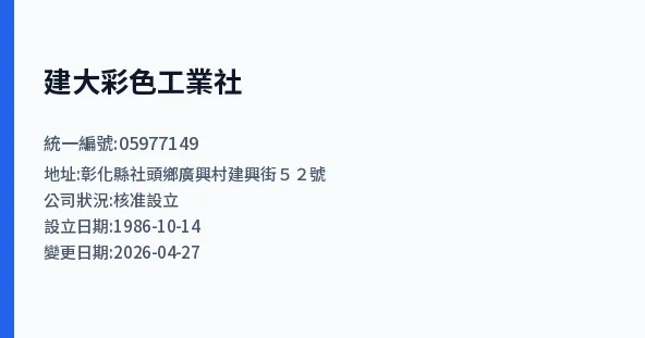 建大彩色工業社的照片-統編 05977149(彰化縣) 公司登記資料與營業項目詳細圖表