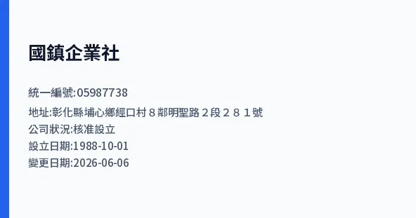 國鎮企業社的照片-統編 05987738(彰化縣) 公司登記資料與營業項目詳細圖表