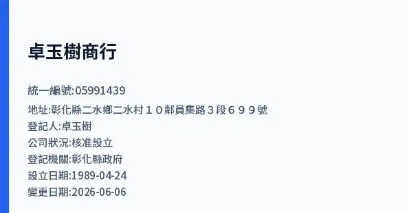 卓玉樹商行的照片-統編 05991439(彰化縣) 公司登記資料與營業項目詳細圖表