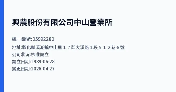 興農股份有限公司中山營業所的照片-統編 05992280(彰化縣) 公司登記資料與營業項目詳細圖表