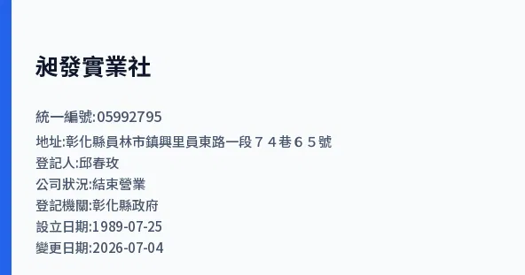 昶發實業社的照片-統編 05992795(彰化縣) 公司登記資料與營業項目詳細圖表