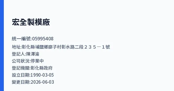 宏全製模廠的照片-統編 05995408(彰化縣) 公司登記資料與營業項目詳細圖表