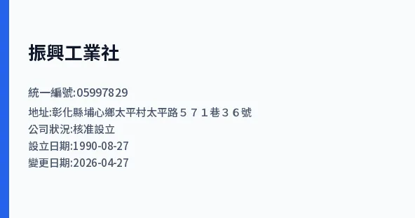 振興工業社的照片-統編 05997829(彰化縣) 公司登記資料與營業項目詳細圖表
