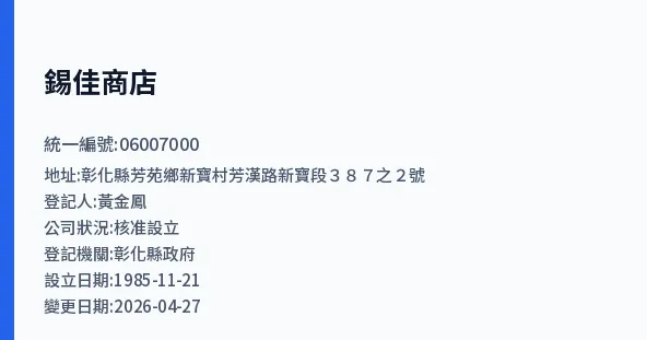 錫佳商店的照片-統編 06007000(彰化縣) 公司登記資料與營業項目詳細圖表