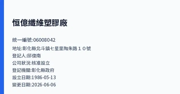 恒億纖維塑膠廠的照片-統編 06008042(彰化縣) 公司登記資料與營業項目詳細圖表